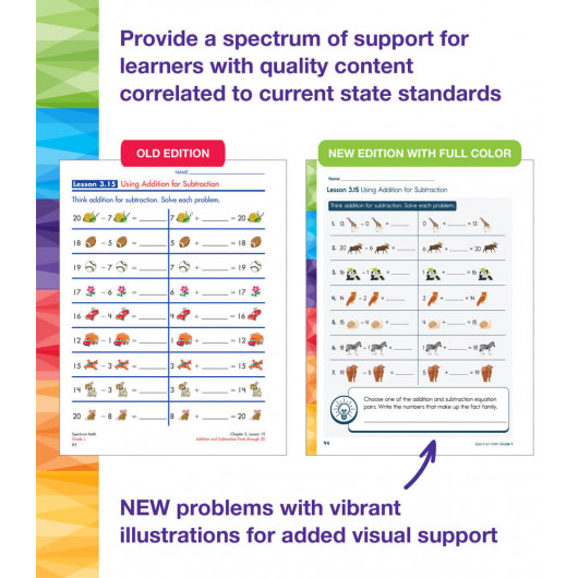 The Teach Me Store, Raleigh NC, Educational Supply Store